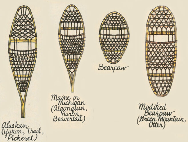 Traditional Wooden Snowshoeing for Beginners – Mother Earth News